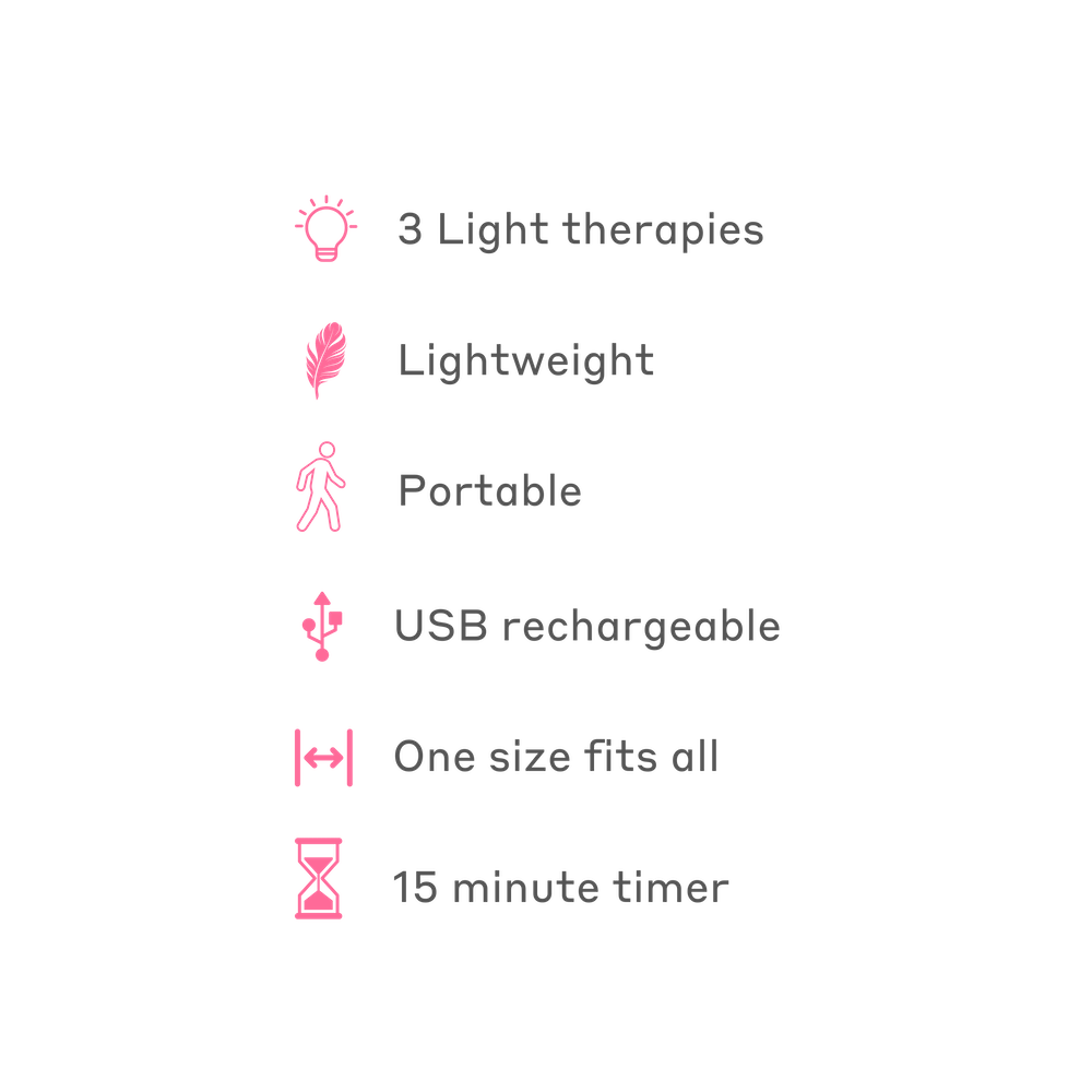 Get Lit LED Tri Colour Face Mask | MAGNITONE London