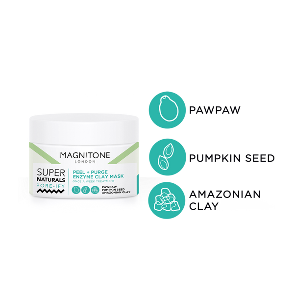 Microcurrent 101 | MAGNITONE London