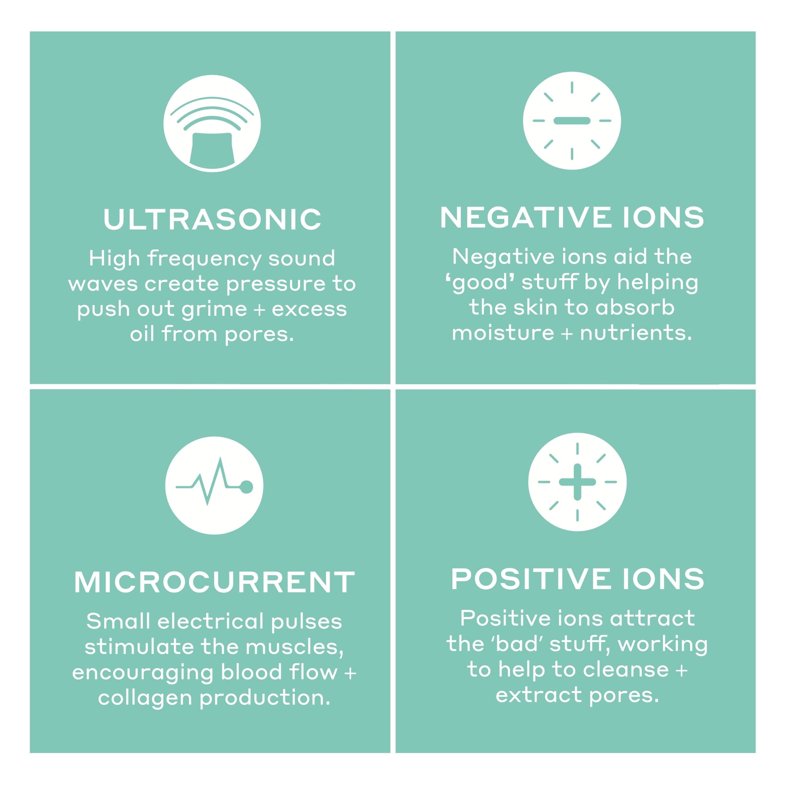 ScrubUp Scrub + Nourish Collection | MAGNITONE Pore Scrubber + Serums